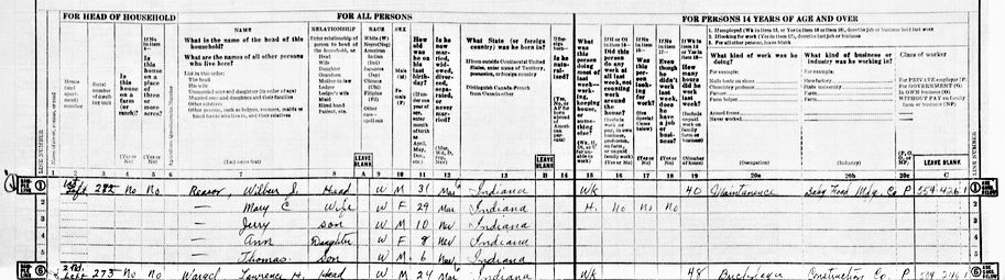 Navigating the New 1950 Census | Nashville Public Library